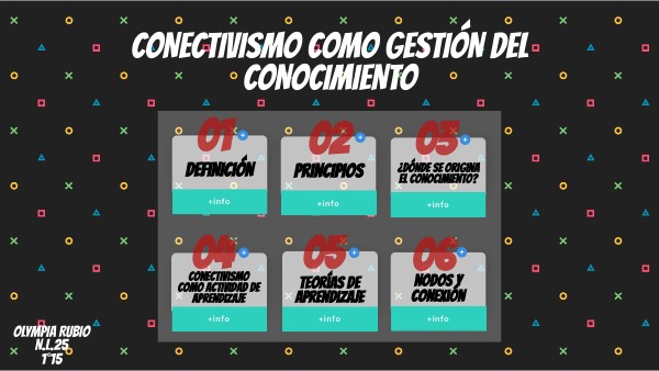 CONECTIVISMO COMO GESTIÓN DEL CONOCIMIENTO