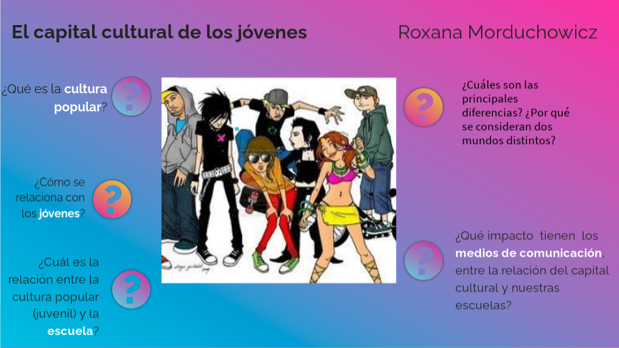 Capital Cultural de los jóvenes | Genially