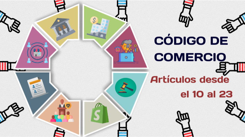CÓDIGO DE COMERCIO | Genially