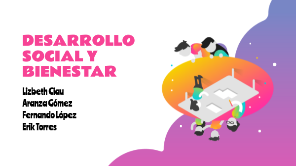 Bienestar | Genially