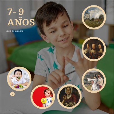 ¿Cómo son los niños de Primaria? | Genially