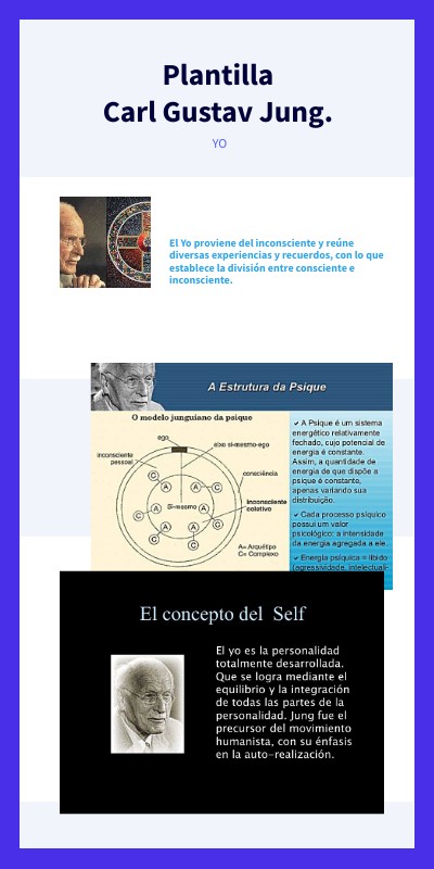 Jung y el YO | Genially