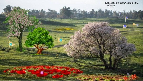 Interactive image