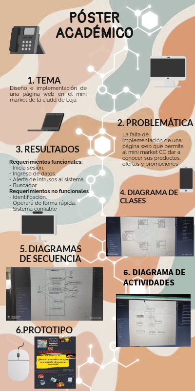 PÓSTER ACADÉMICO | Genially