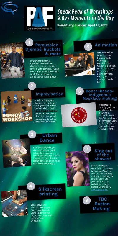 PAF Elem April 25 SNEAK PEAKS of Workshops | Genially