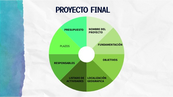 Proyecto contexto y region | Genially