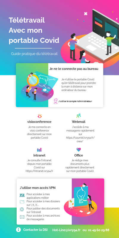 PC covid Plaquette | Genially