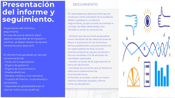 Presentación del informe y seguimiento. | Genially