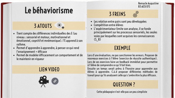 Chap. 4 Béhaviorisme | Genially