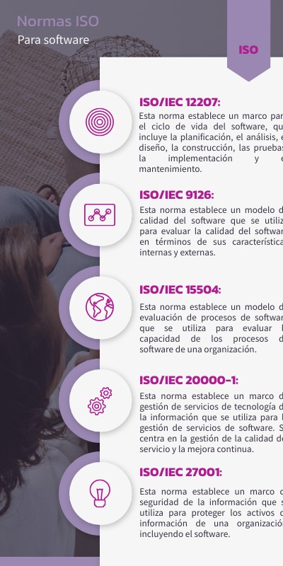 Normas ISO para software