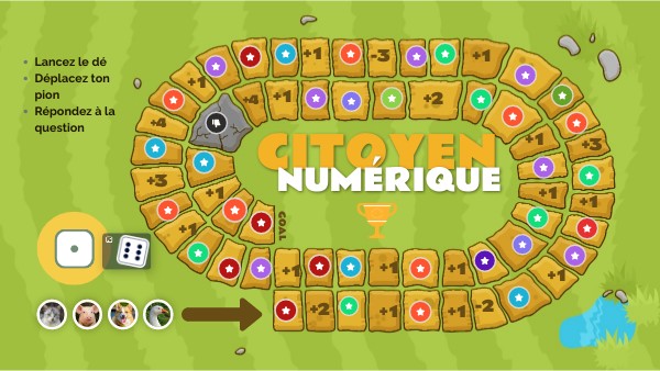 citoyen numérique | Genially