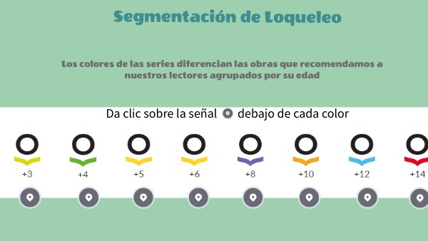 Series de colores Loqueleo | Genially