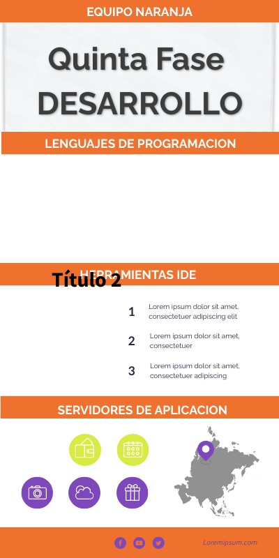 QUINTA FASE - DAFNE AVIGAIL CAMPOS VALENCIA-MELISSA INEZA ANZALDO | Genially