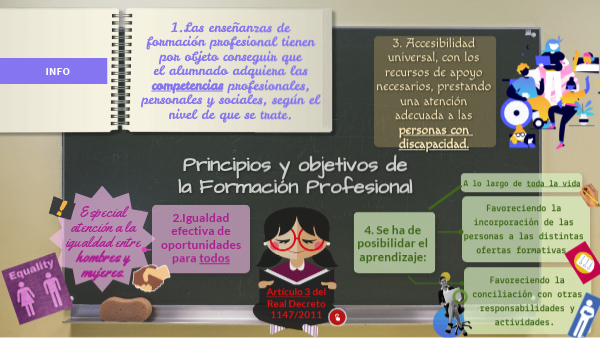 Ppios y Objetivos - FP- Encarni