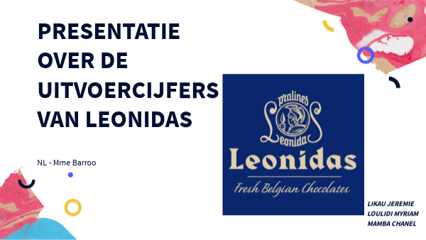 UITVOERCIJFERS VAN LEONIDAS | Genially