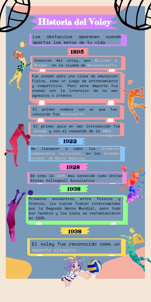 El camino del voley | Genially