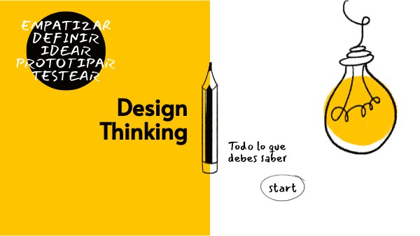 DESIGN THINKING | Genially