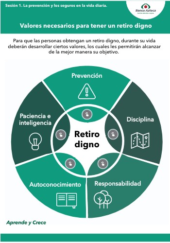 Valores necesarios para tener un retiro digno | Genially
