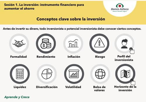 Conceptos clave sobre inversión | Genially