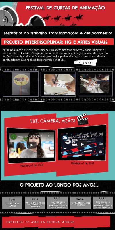 stopmotion | Genially