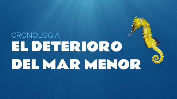 CRONOLOGÍA. El deterioro del Mar Menor | Genially