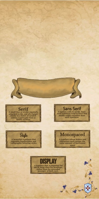 MEDIEVAL VERTICAL INFO