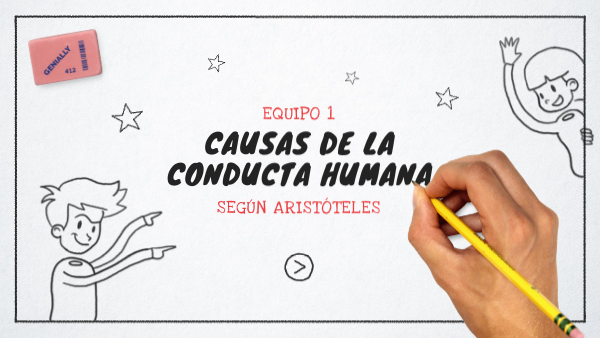 CAUSAS DE LA CONDUCTA HUMANA | Genially