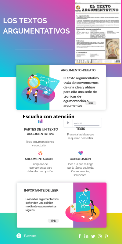 EL TEXTO ARGUMENTATIVO | Genially