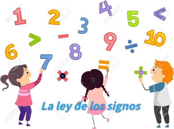 Ley de signos | Genially