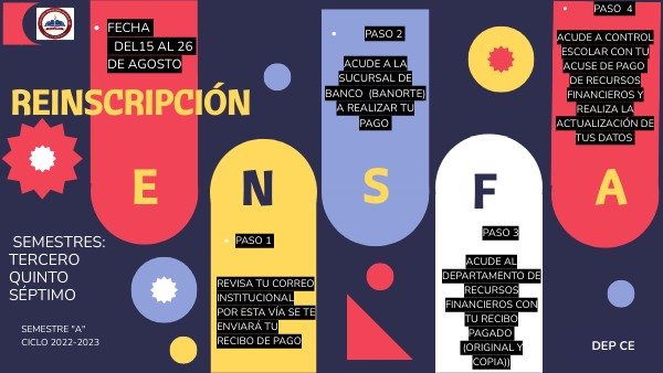 INFO REINSCRIPCIÓN ENSFA | Genially