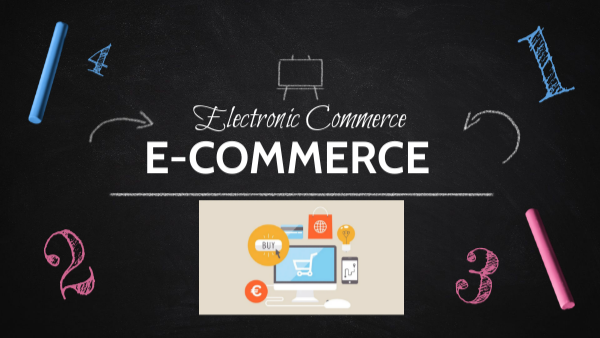 e-commerce | Genially