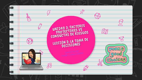 Unidad 3 Lección 2: La toma de decisiones | Genially