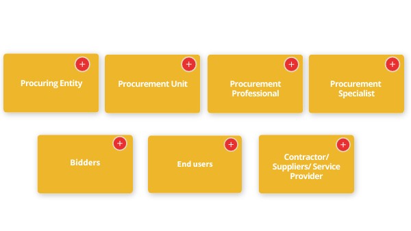 Copy - M1_Guyana_Main actors