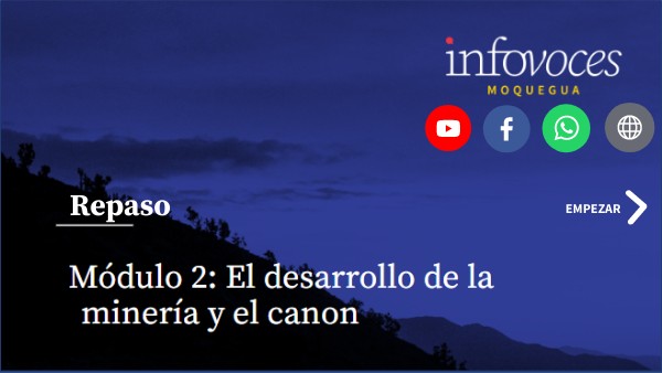 Módulo Repaso - M2 | Genially