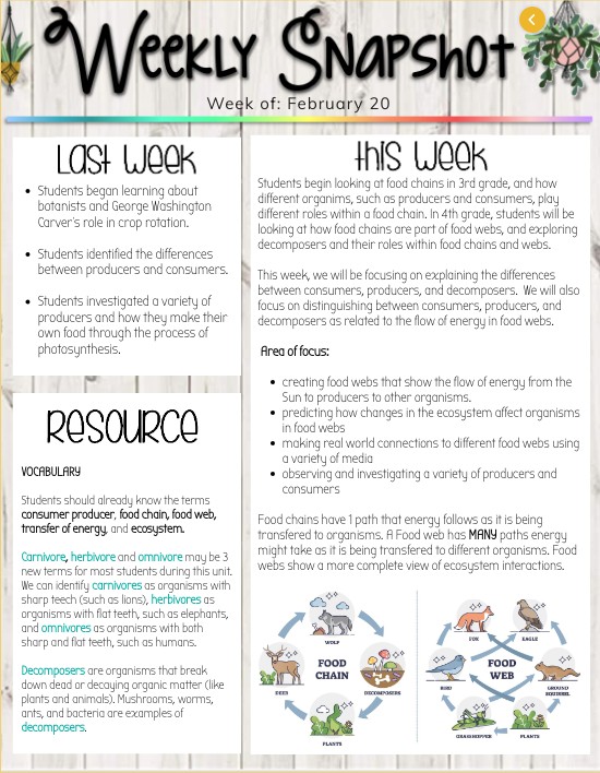 Copy - Science Newsletters