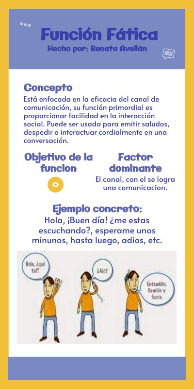 Funciones del lenguaje: fática y conativa | Genially