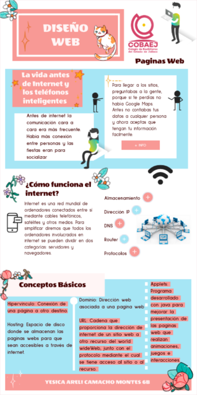 Paginas Web | Genially