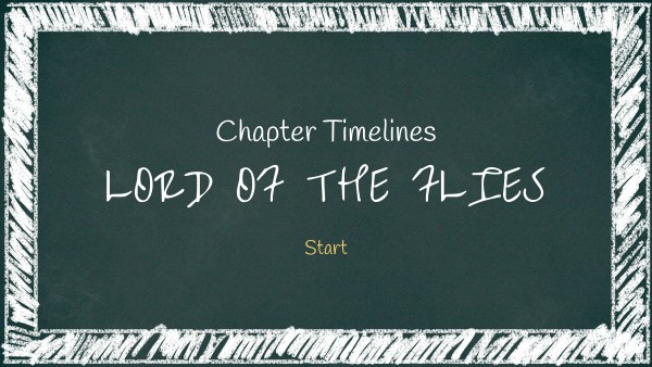 3° LotF Chapter Timeline | Genially