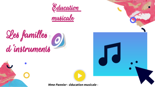Les familles d'instruments - CM1/CM2 | Genially
