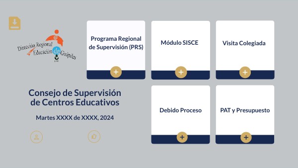 CSCE, DRE Guápiles | Genially