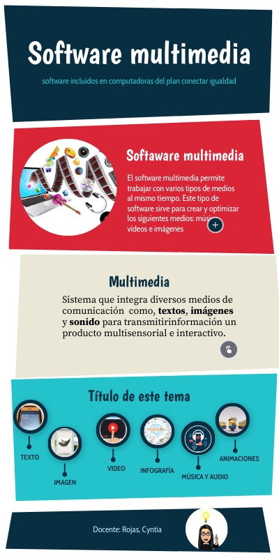 software multimedia