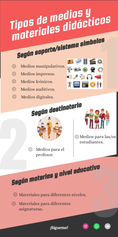 Medios y materiales didácticos