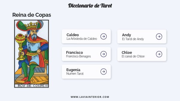 Rey de Copas - Diccionario de Tarot - La Vía Interior | Genially
