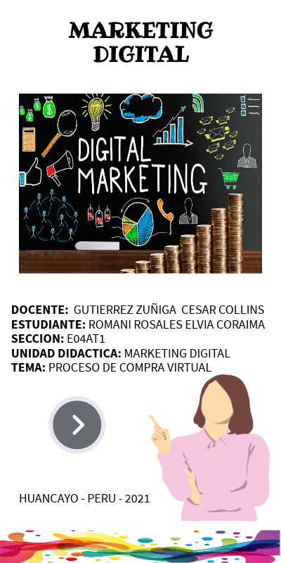 PROCESO DE COMPRA VIRTUAL - MARKETING DIGITAL