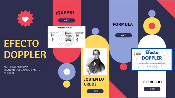 EFECTO DOPPLER | Genially