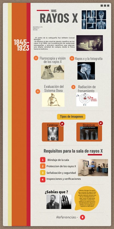 FÍSICA_ANA_LEMA_RAYOS_X | Genially