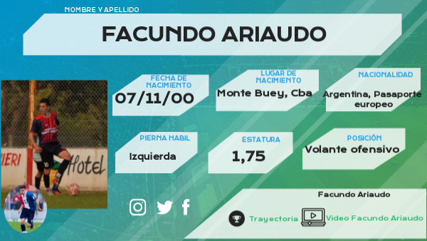 Facundo Ariaudo | Genially