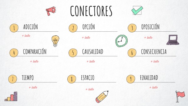 Conectores | Genially