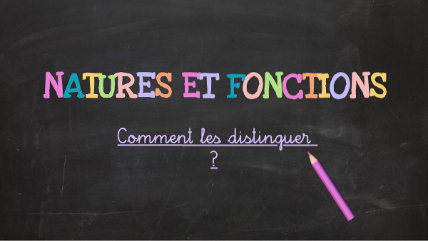 Natures et Fonctions | Genially