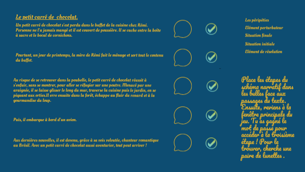 Le schéma narratif | Genially